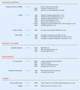 子公司与联属企业
